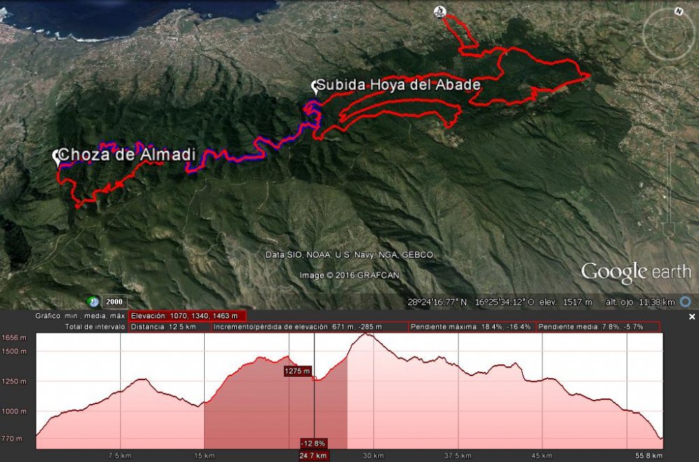 El nuevo recorrido de la 1x2 Tenerife Bike Race | PlatoChico